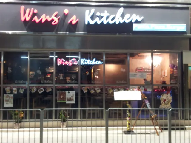 Wing's Kitchen's Menu - Italian Pizza Romantic Dining in Tsim Sha Tsui ...