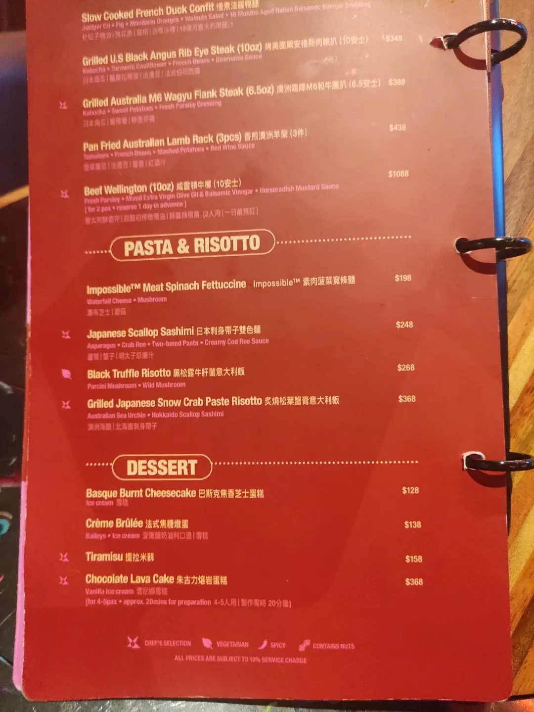 Lost Stars Livehouse Bar & Eatery的相片 - 香港尖沙咀 | OpenRice 香港開飯喇