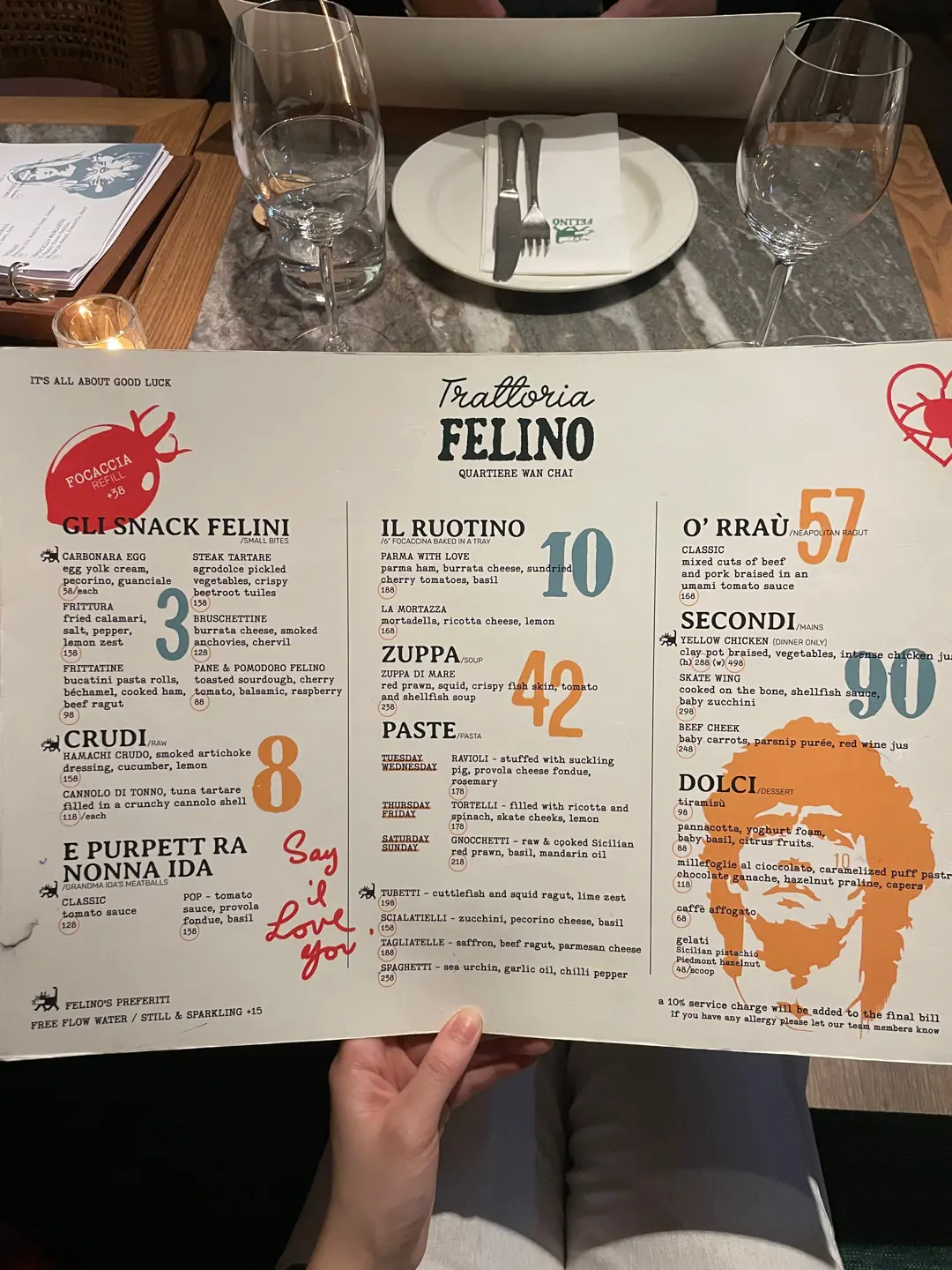 Trattoria Felino in Wan Chai Hong Kong | OpenRice Hong Kong